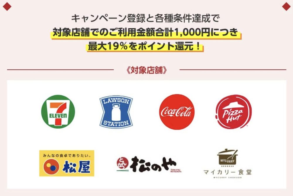 三井住友カード（NL）と三菱UFJカードはどっちがお得？入会特典やポイント還元率を徹底比較 | ゴールドカードマニア